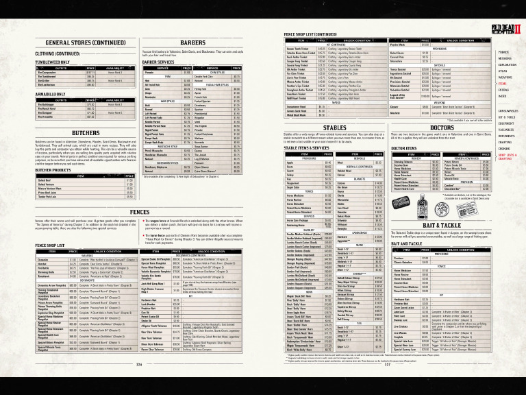 guide_RDR2_164 | PDF