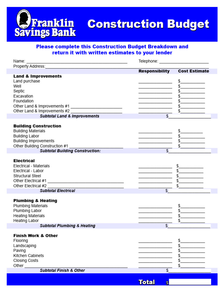 Construction Labor Cost Breakdown | PDF | Real Estate | Building ...