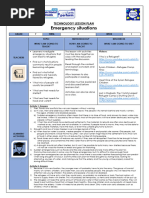 EMS GR 7 Term 4 Week 1 | PDF