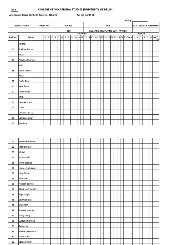 Sec List Sem 3 Cvs Warriors | PDF