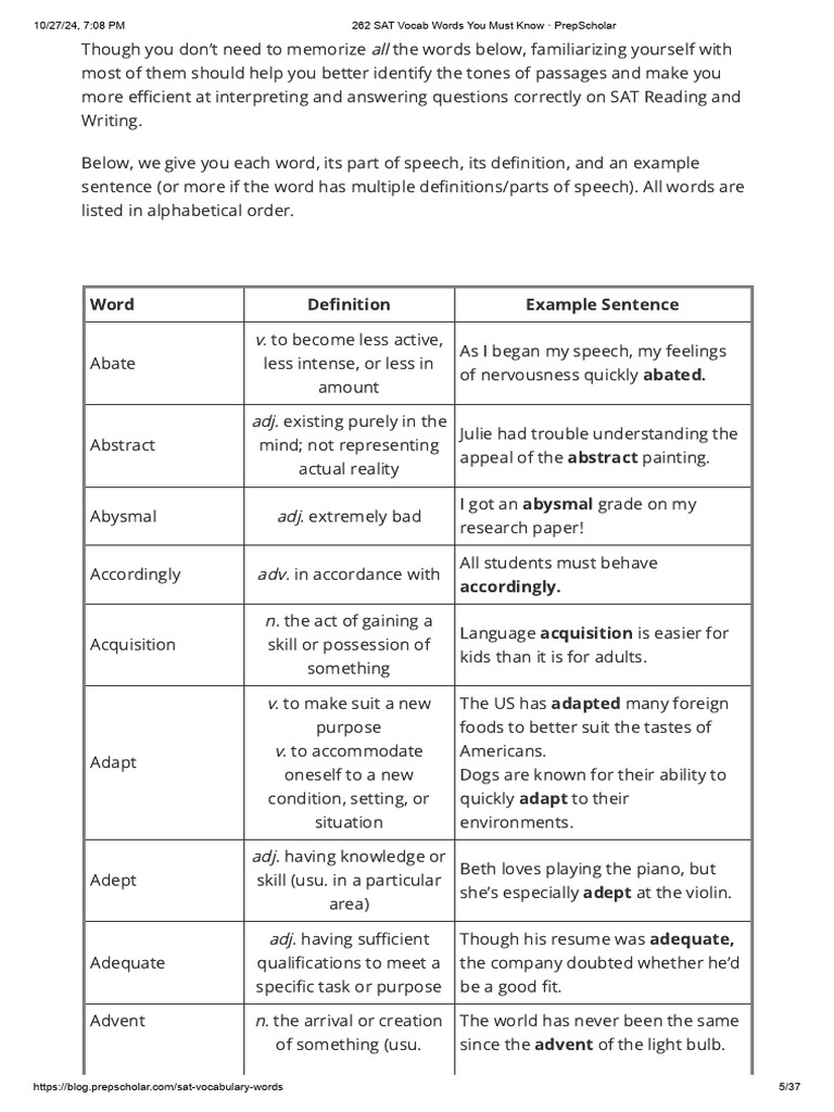 SAT Reading & Writing Vocab Guide | PDF | Vocabulary