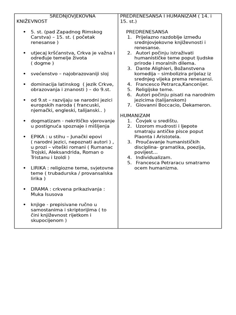 Epohe Učenici de | PDF