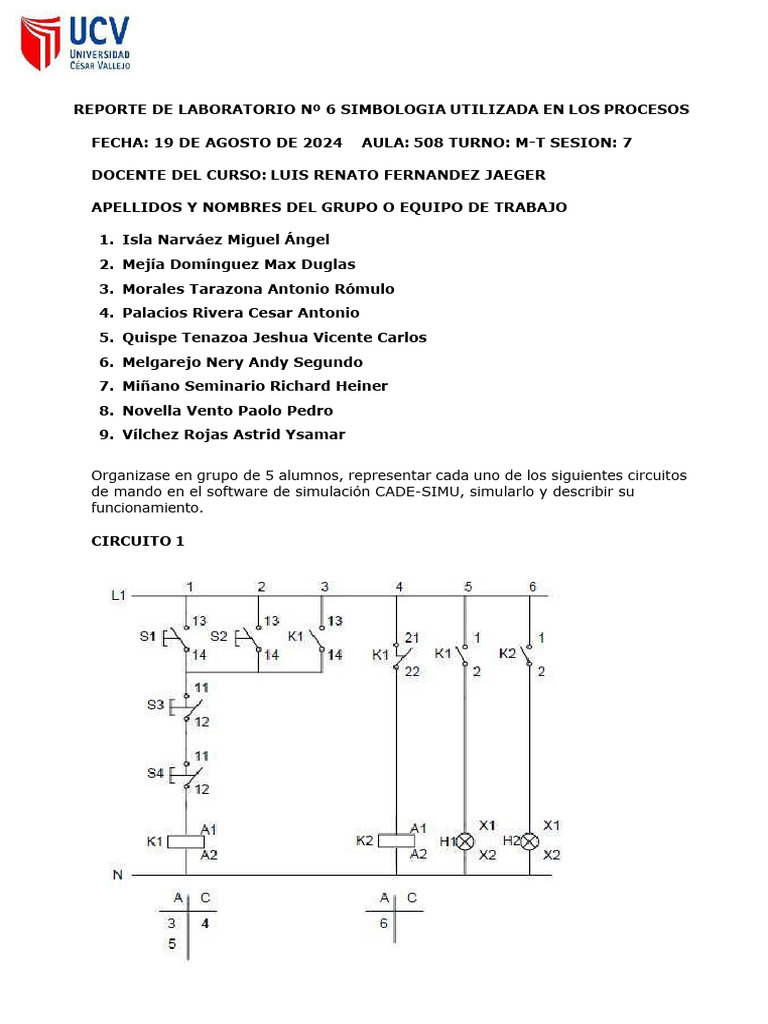 MDMD P7 | PDF | Tecnología