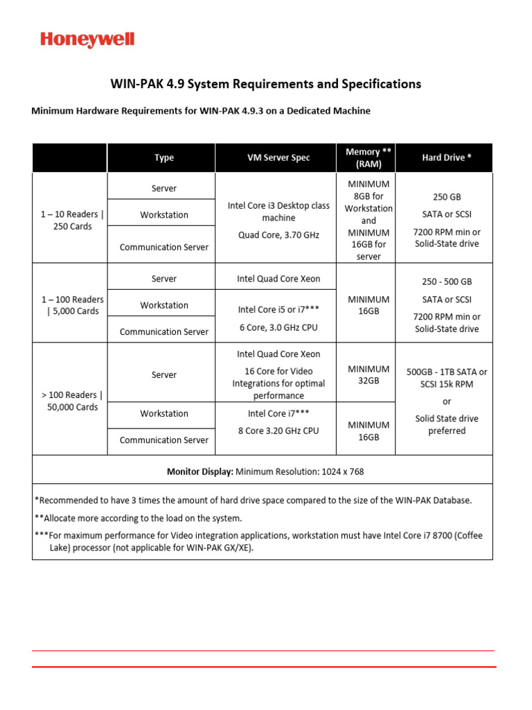 Win-pak 4.9.3_sp1 Specifications | PDF | X86 Architecture | Computer ...