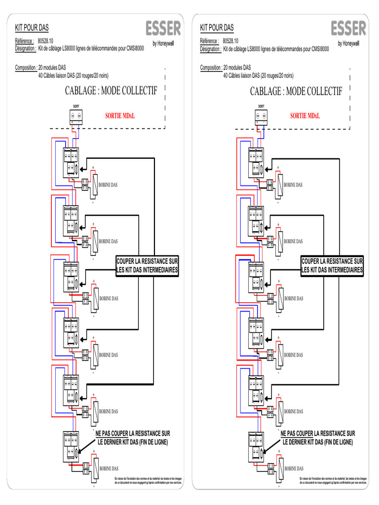 Schéma de Raccordement Kit Pour DAS | PDF