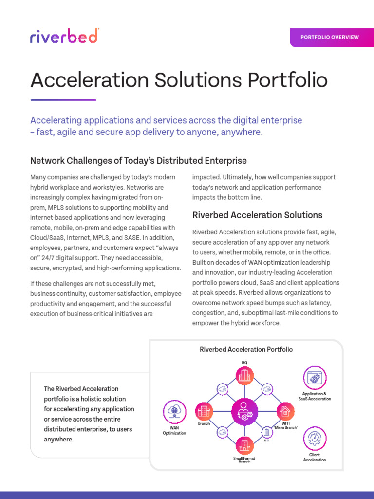acceleration-solutions-portfolio | PDF | Cloud Computing | Software As ...