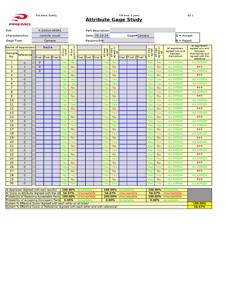 GL-15-002-F-001 - Atributte Gauge Study - v01 | PDF