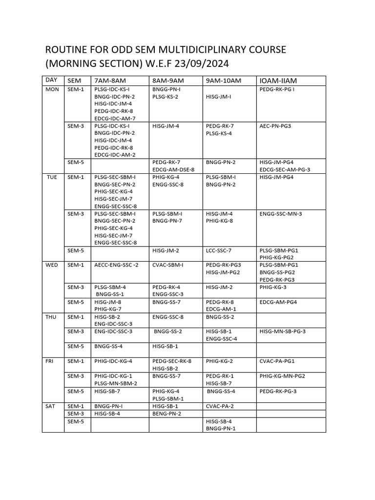 Routine For Odd Sem Multidiciplinary Course | PDF