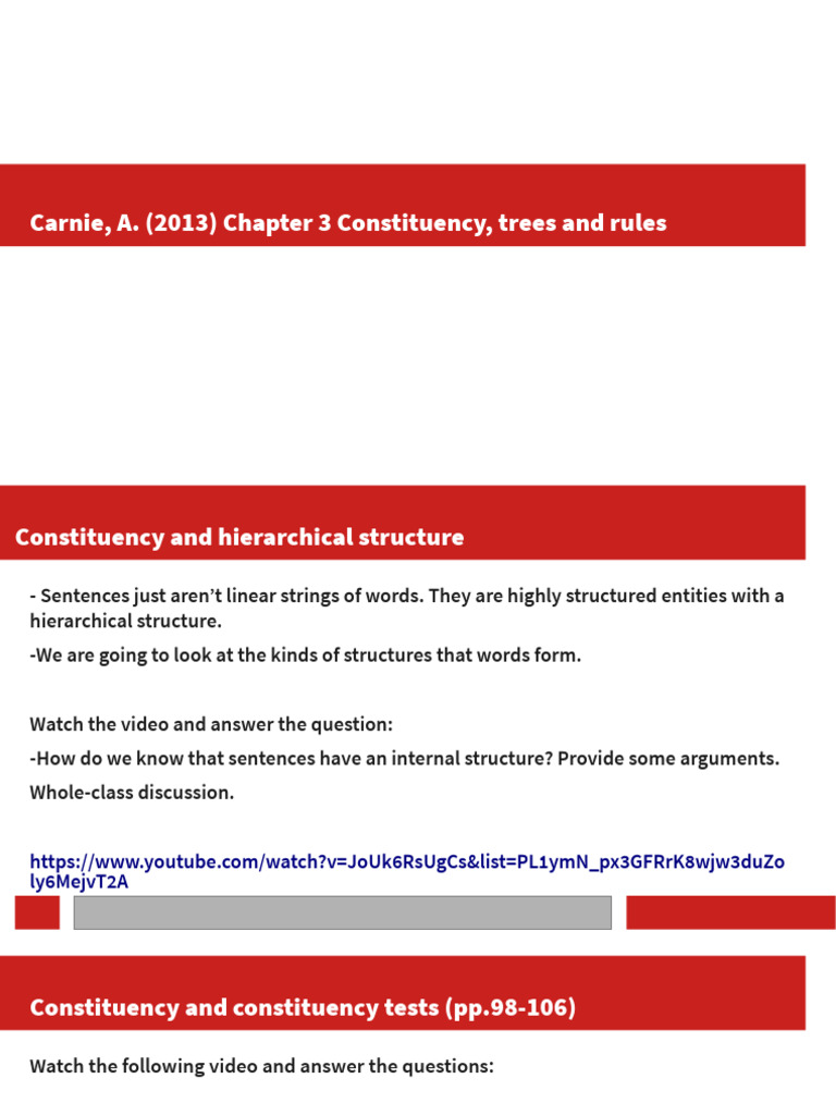 Unit 2. Constituency, Tests and Rules | PDF | Cognitive Science ...
