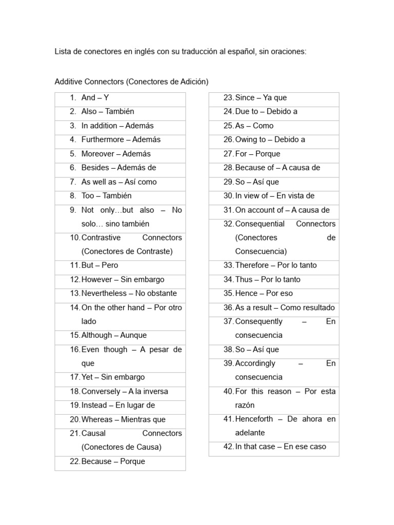 Conectores en inglés y su traducción | PDF