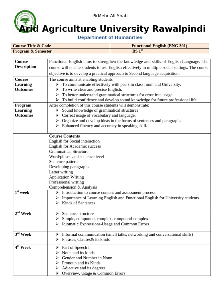 Functionl English. ENG-301 | PDF | English Language | Part Of Speech