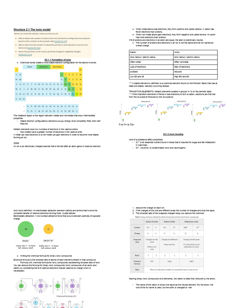 Structure 2 | PDF | Ion | Ionic Bonding