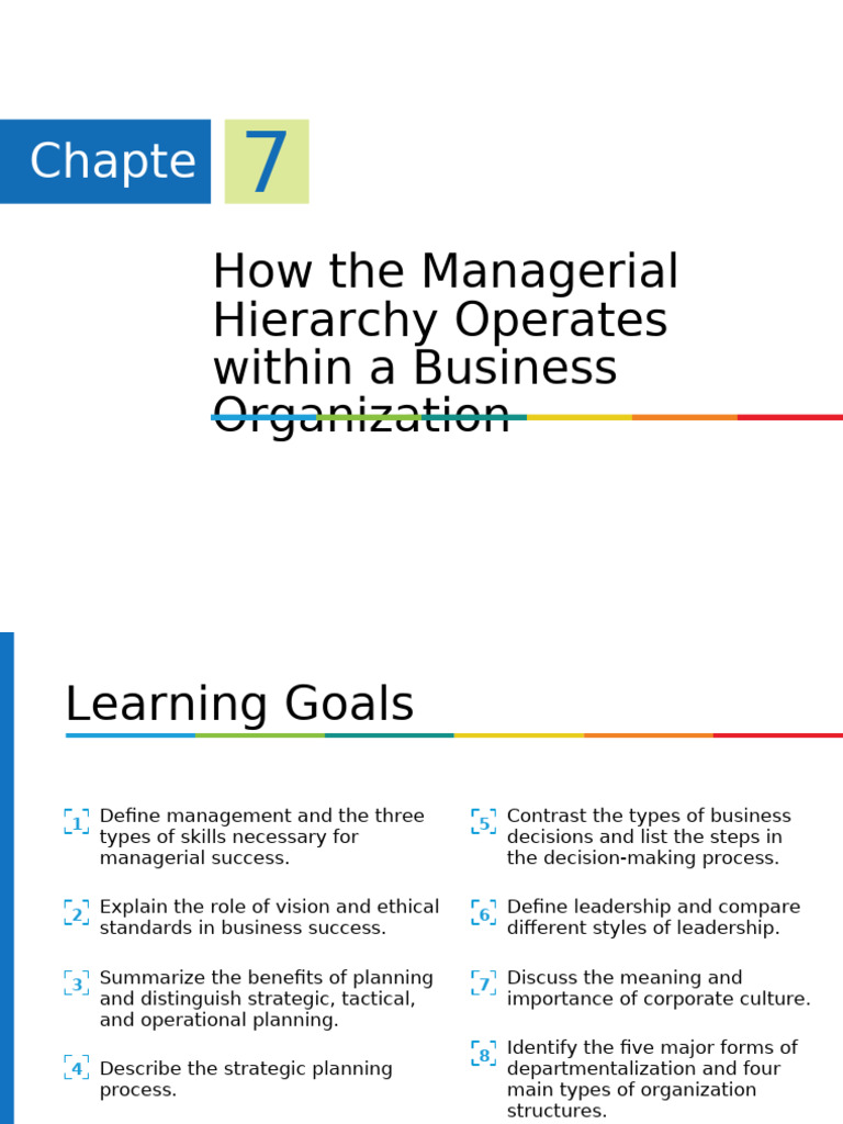 ch07 - STDPPT | PDF | Leadership | Goal