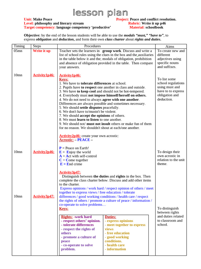 Class Charter Creation Lesson Plan | PDF | Linguistics