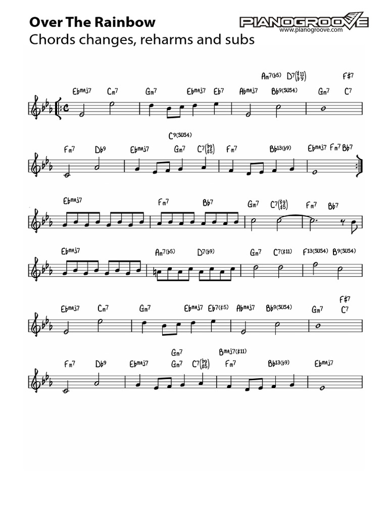 Rainbow-chord-changes-subs | PDF