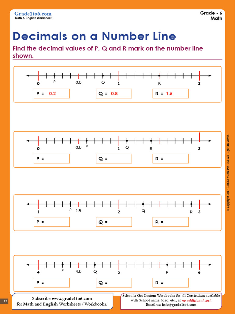 Decimals On A Number Line | PDF