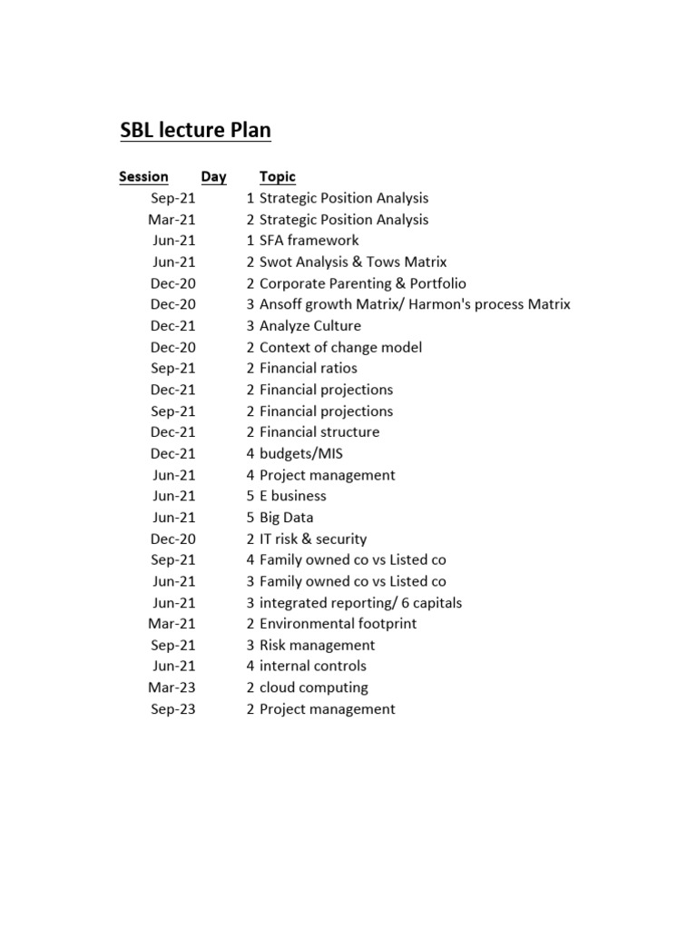 SBL YT Video List - HD | PDF | Business