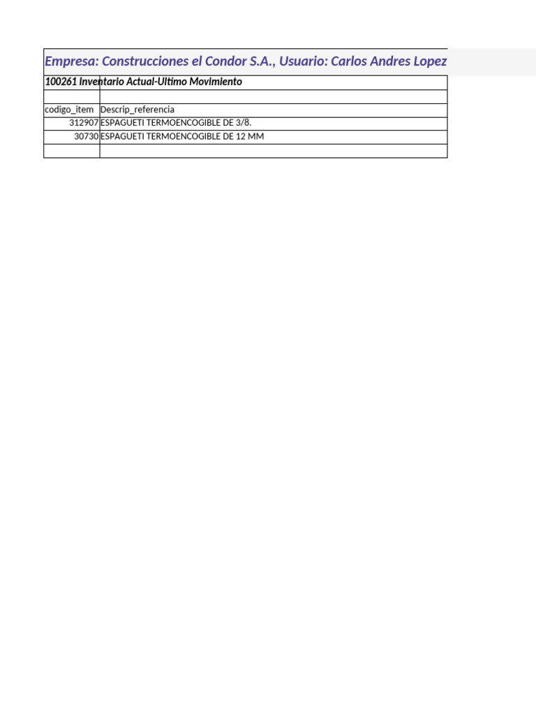 INVENTARIO IRRA 02-05-2023 | PDF INVENTARIO IRRA 02-05-2023 | PDF