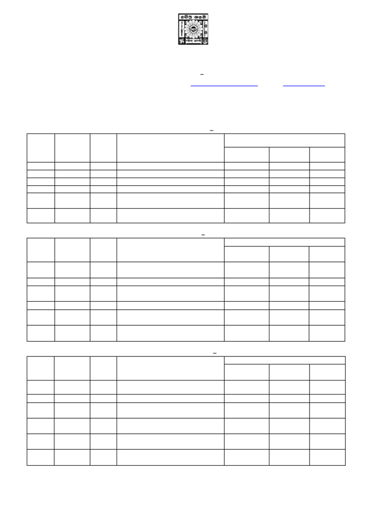 Complete Cbcs Pol Sc Syllabyus | PDF | Feminism | Gender Studies