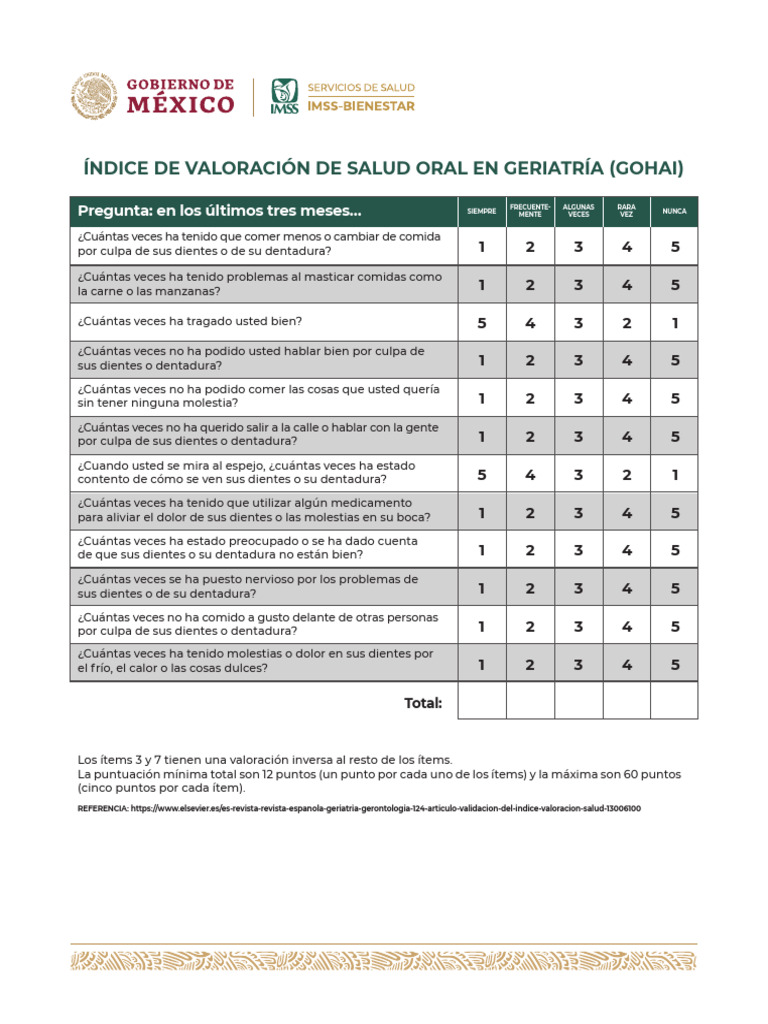 Índice de Salud Oral Geriátrica (GOHAI) | PDF