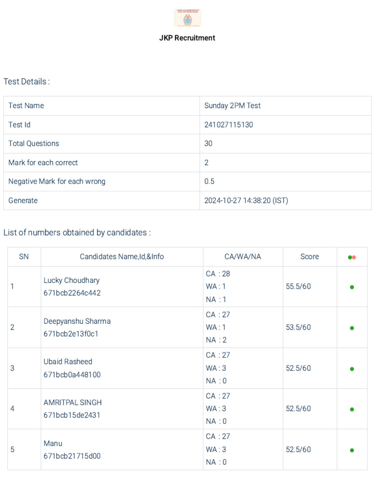 result-2pm-pdf
