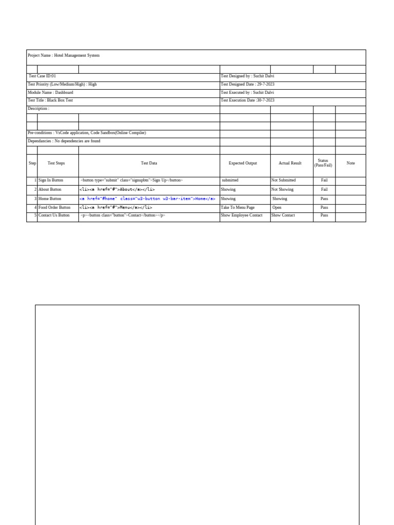 Black Box Testing for Hotel System | PDF