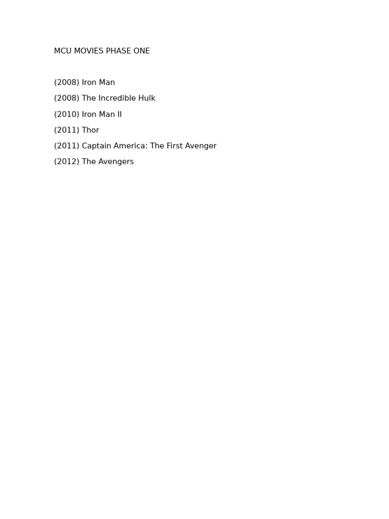 Mcu Movies Phase One | PDF