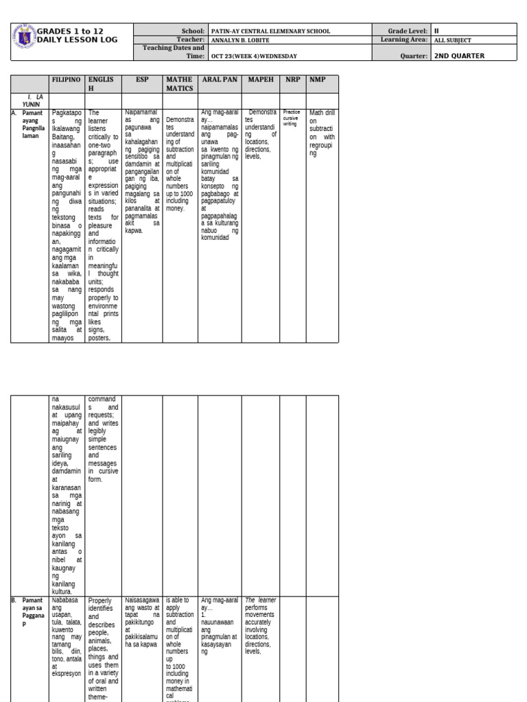 Daily Lesson Log Q2 W4 Wednesday Pdf
