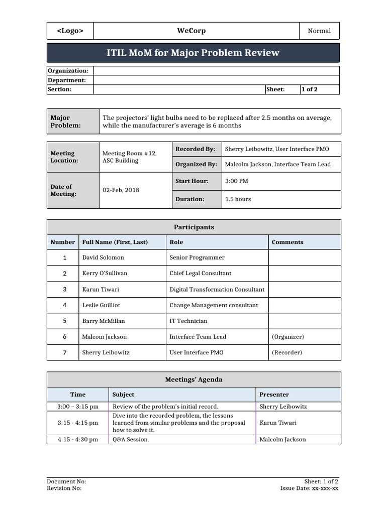ITIL MoM Template For Major Problem Review | PDF