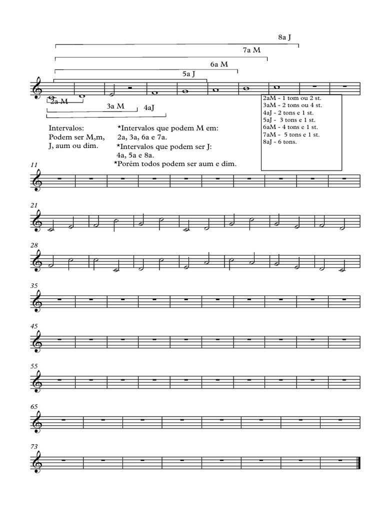 Intervalos - Full Score | PDF