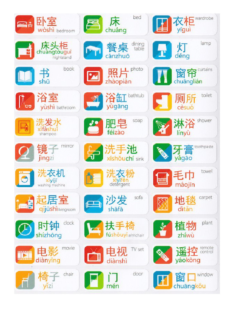 Vocabulary Chinese | PDF