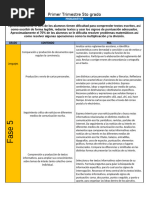Suelos Fluvisoles: Importancia y Uso | PDF | Suelo | Riego