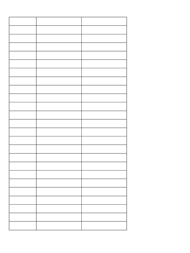 Números del 1 al 150 en inglés y español | PDF