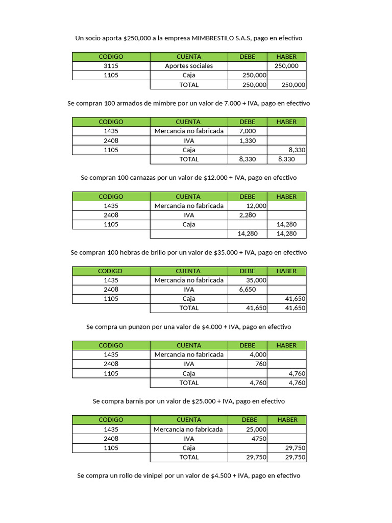 Asientos Contables | PDF