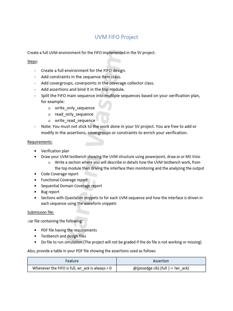 Uvm Fifo | PDF