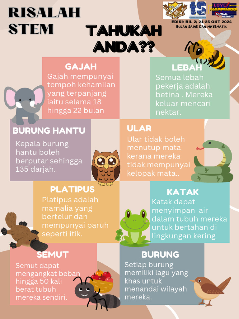Types of Literary Genres Poster | PDF