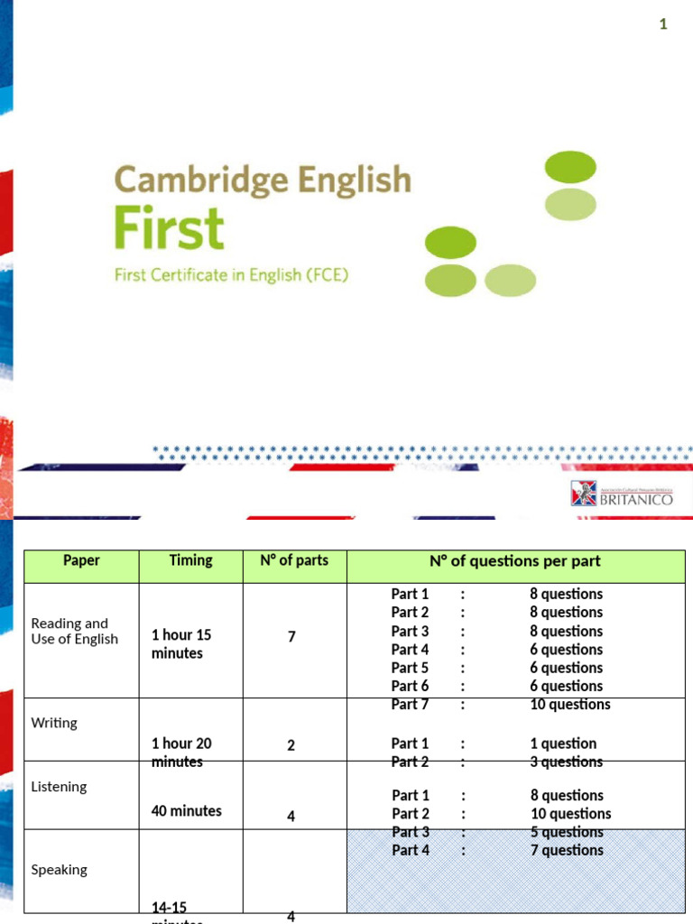 Introduction To Cambridge English First - Fce2 | PDF
