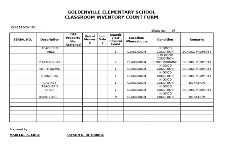 Classroom Inventory 24-25 | PDF | Educational Environment | Interior Design