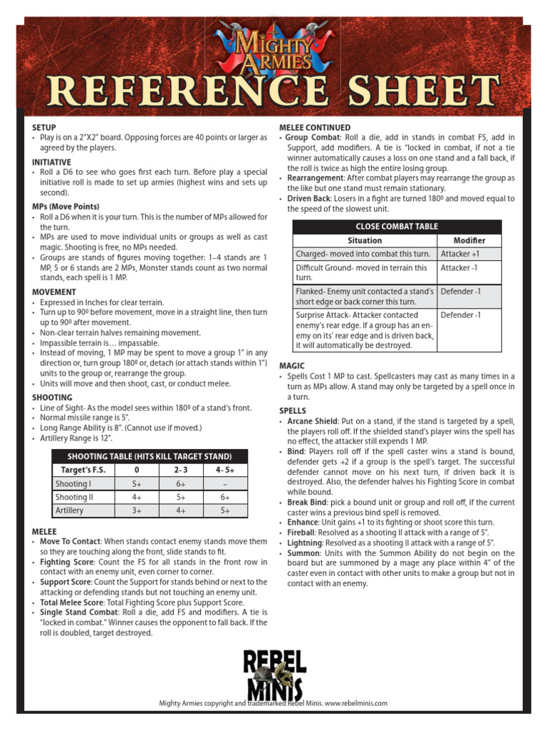 Mighty Armies Reference Sheet082411 | PDF | Infantry | Warfare