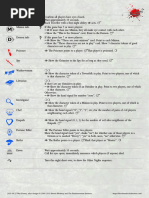 Blood On The Clocktower - Character Reference Sheet | PDF