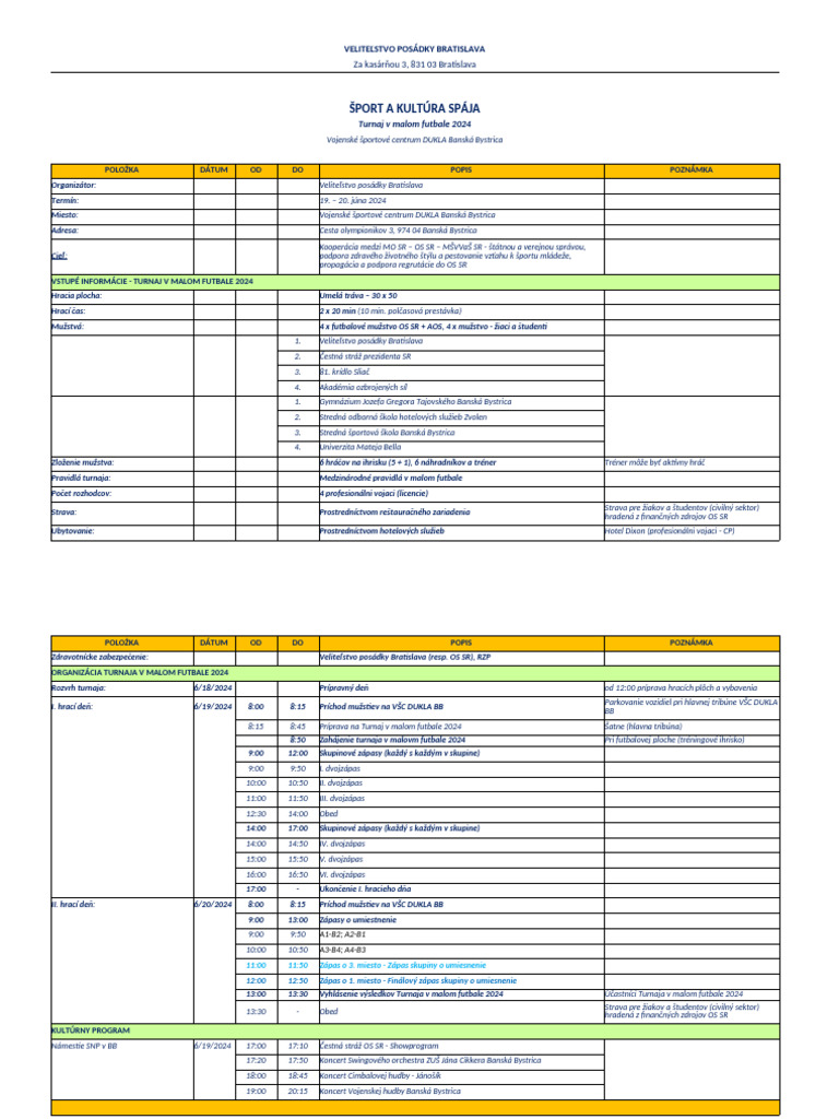 Turnaj Minifutbal 2024 ScenÃ¡r | PDF