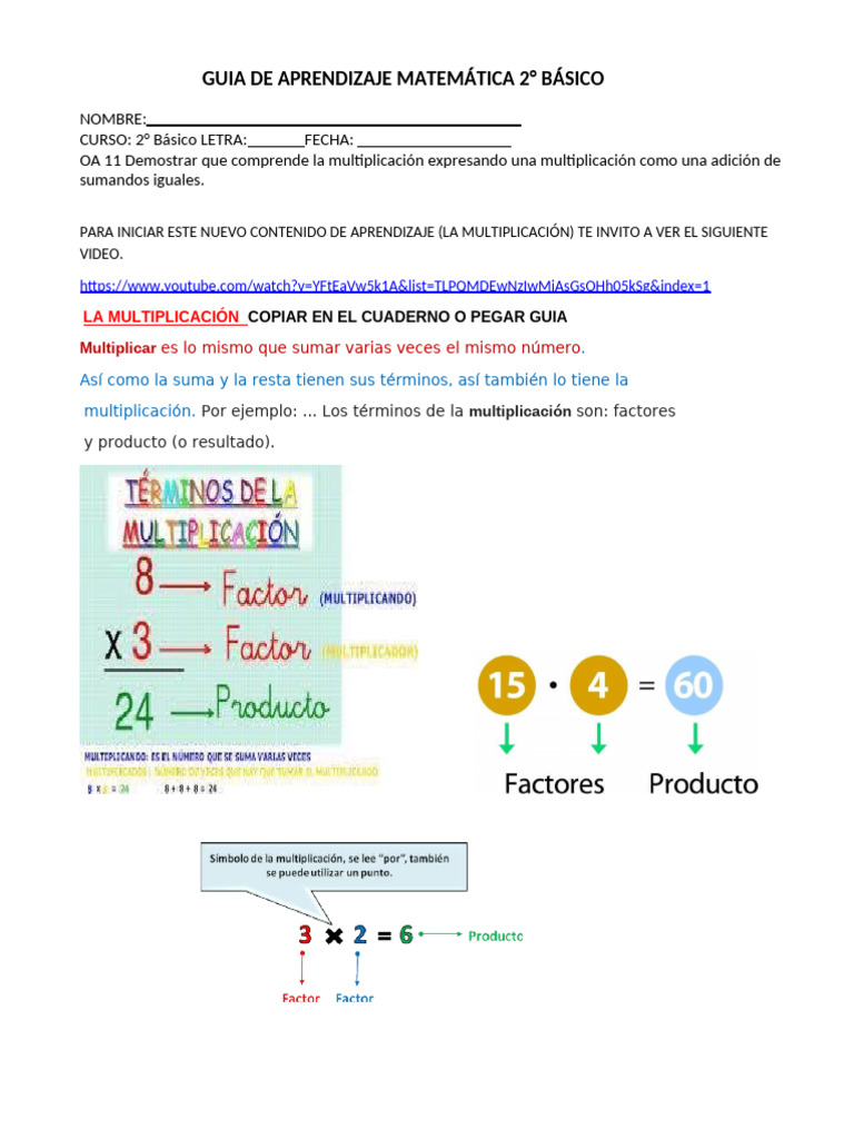 Multiplicación como Suma para Niños | PDF | Métodos y materiales de ...