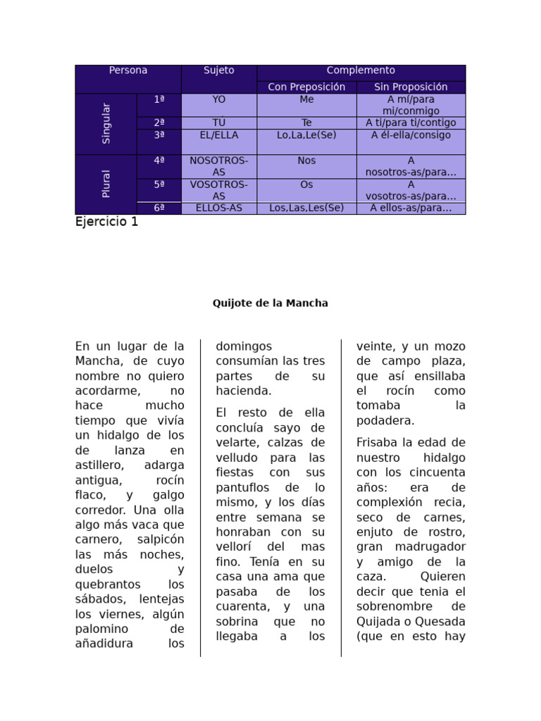 Tablas y Columnas | PDF | Poesía