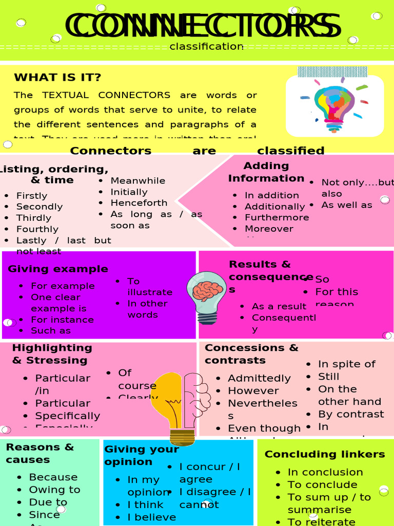 Act. 4 Connectors Infographic | PDF
