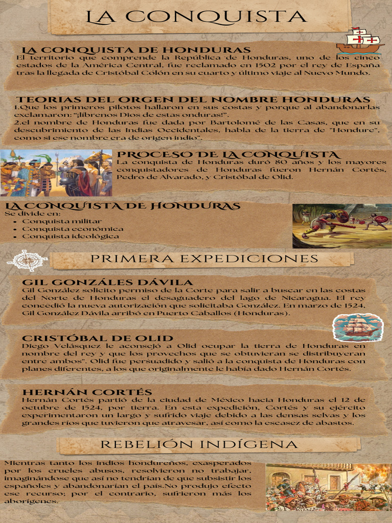 Infografía | La conquista | PDF | Antiguas colonias españolas ...