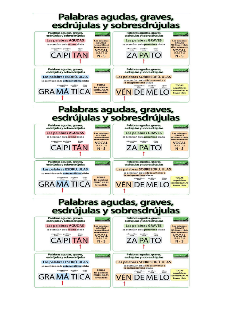 Palabras Agudas, Graves y Esdrujulas | PDF