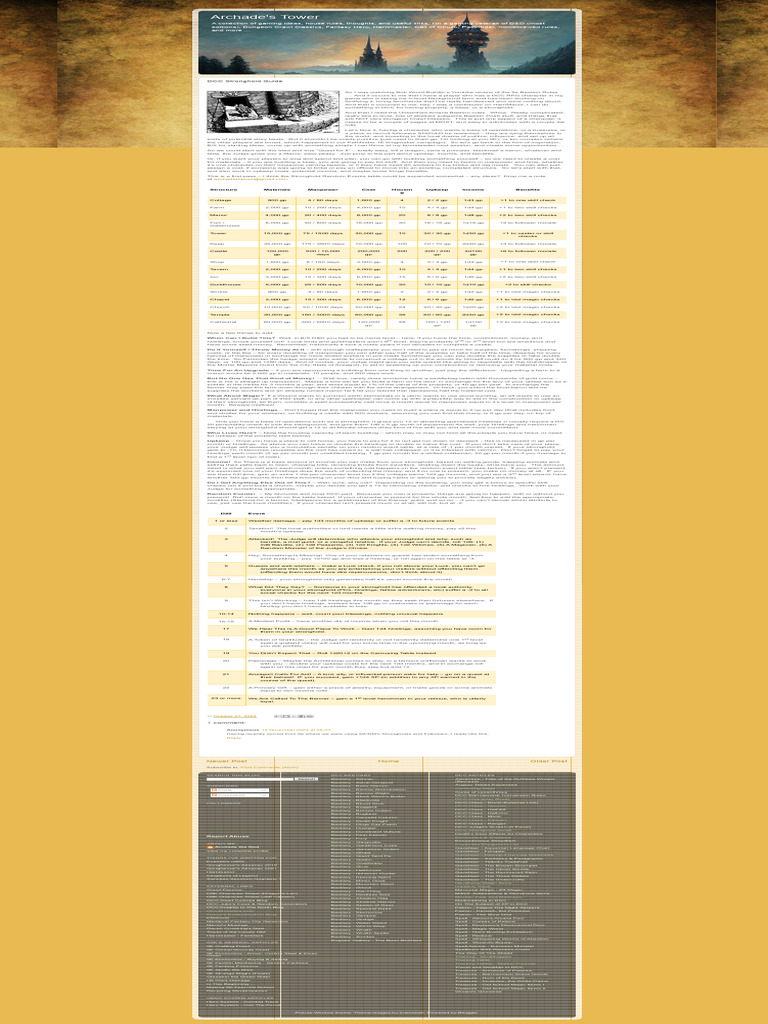 Archade's Tower - DCC Stronghold Guide | PDF