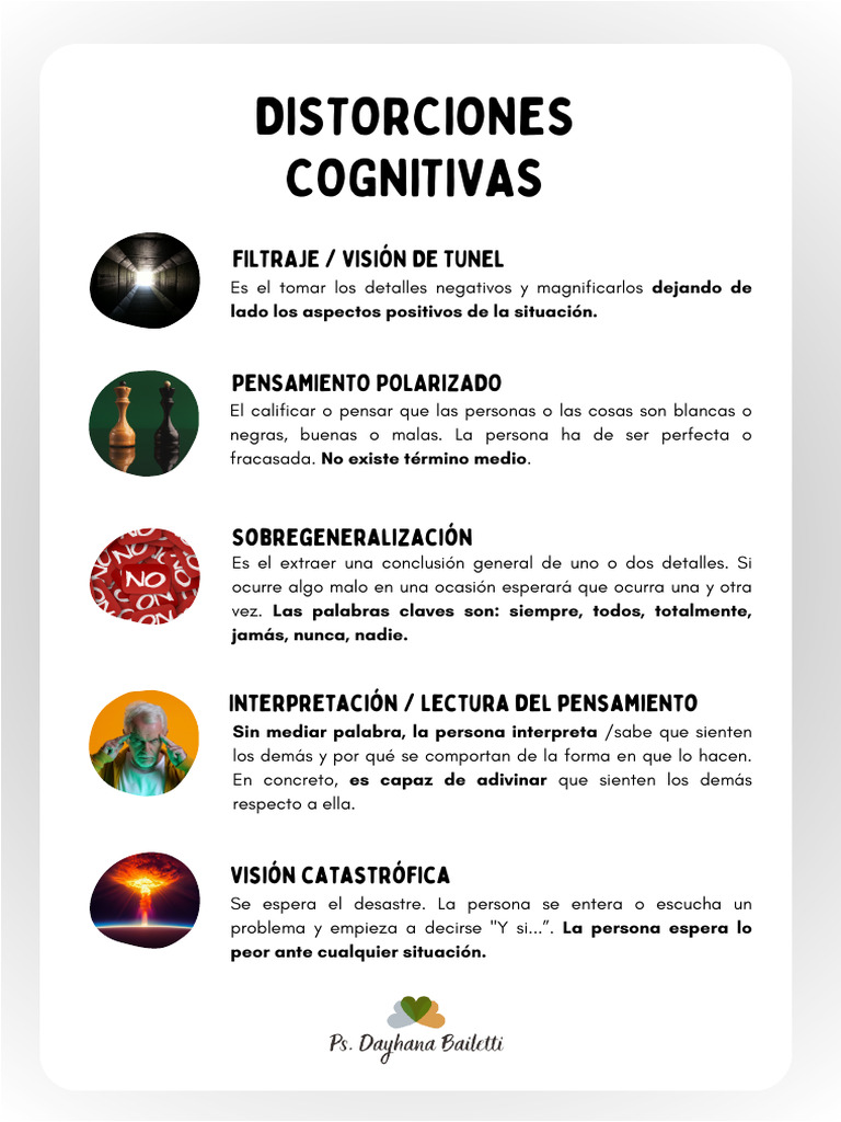 Distorciones Cognitivas | PDF | Pensamiento | Razón