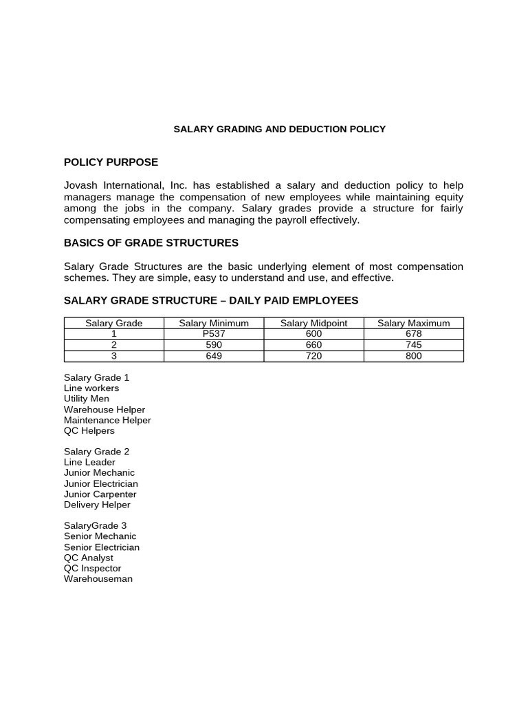Jovash International Salary Grading Policy | PDF