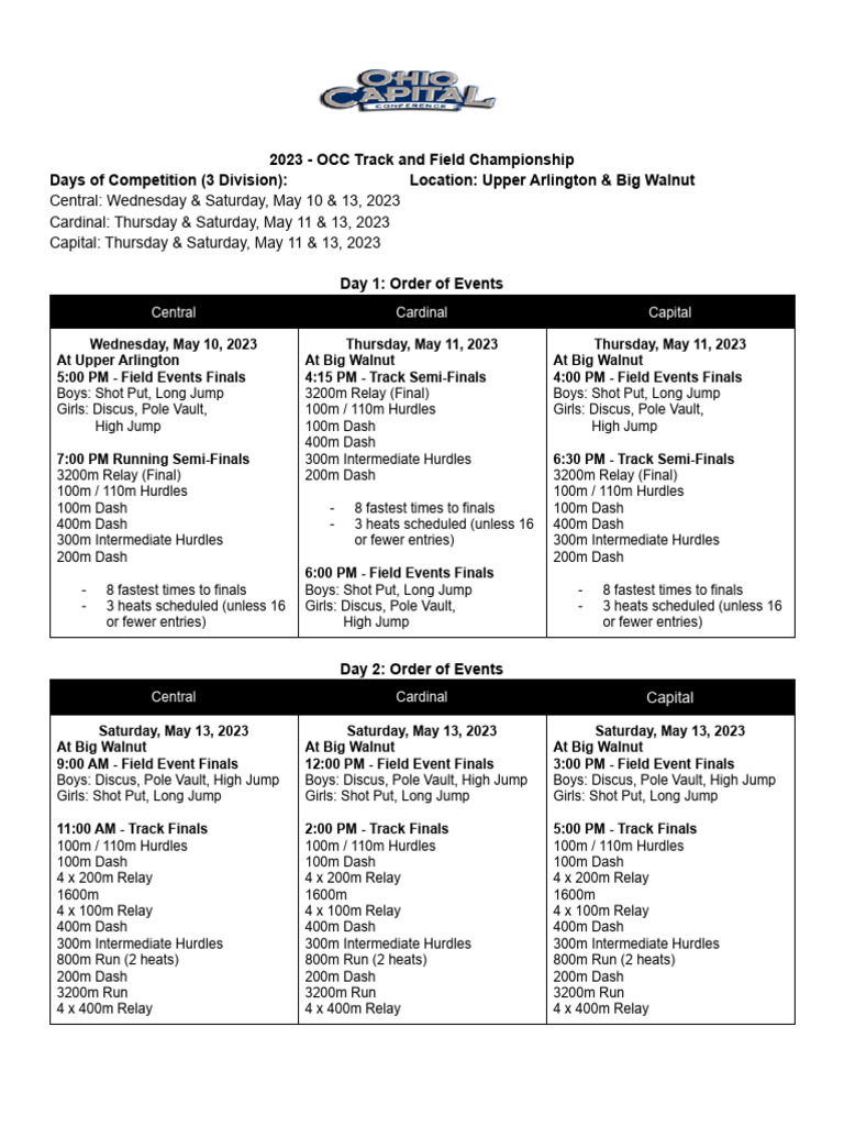 2023 - Occ Order of Events | PDF | Track And Field | Games Of Physical ...